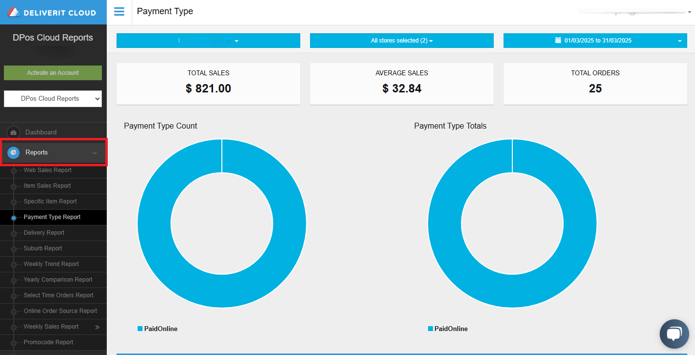 How to Run a Weekly Trend Analysis Report on Cloud